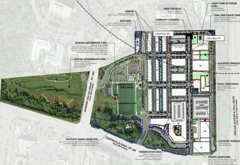 Rearranging of buildings at Herndon’s Arrowbrook Centre approved | FFXnow