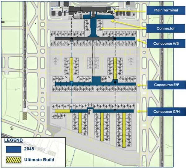 New master plan for Dulles Airport envisions growth to 90 million ...