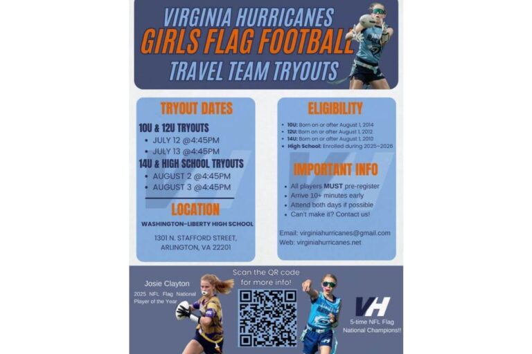 Tryouts for Girls Travel Flag Football Teams | FFXnow
