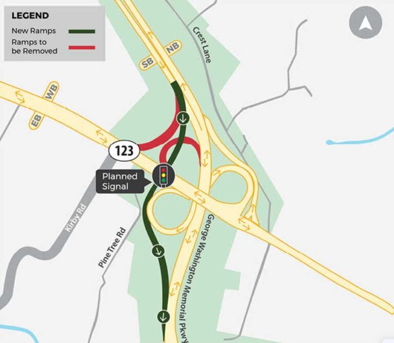 Construction begins on new ramps at GW Parkway and Route 123 in McLean ...
