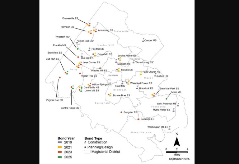 Fairfax County voters approve bond sales to fund school capital ...